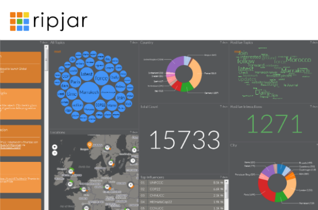 Our journey to tracking advocacy – the holy grail of digital evaluation ...